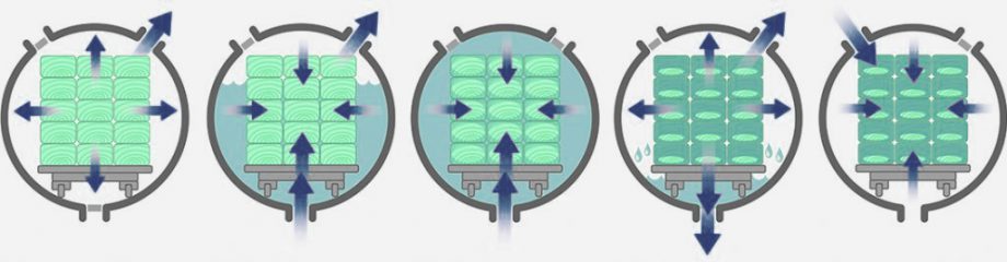 Timber Treatment - N.G. Bell & Son